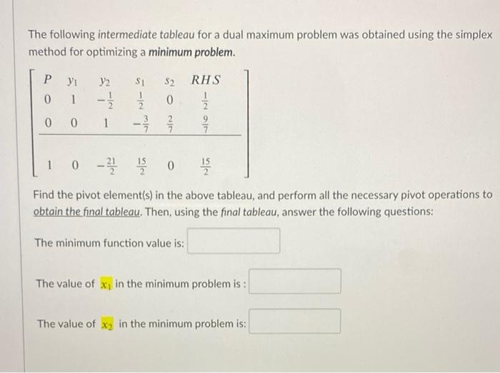 Solved The following intermediate tableau for a dual maximum | Chegg.com