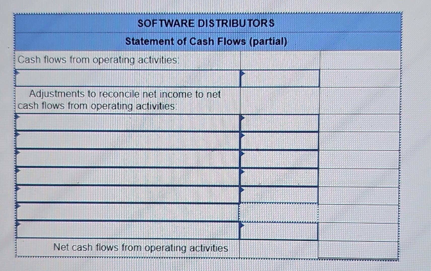 Solved Exercise 11 9a Calculate Operating 