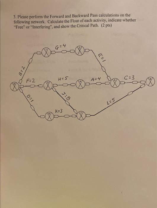 Solved 3. Please perform the Forward and Backward Pass | Chegg.com