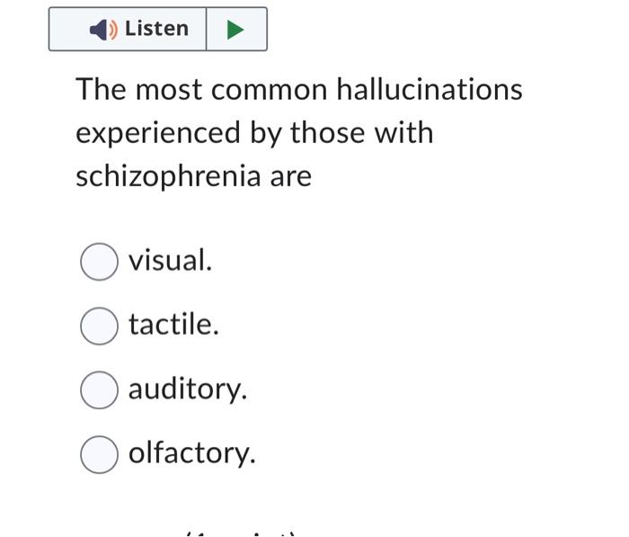 Solved Listen The most common hallucinations experienced by | Chegg.com