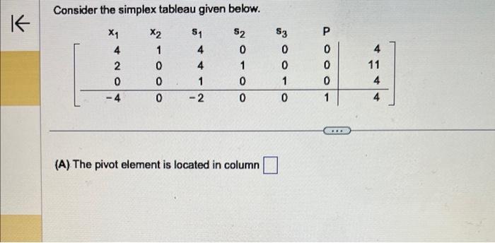Solved Consider the simplex tableau given below. | Chegg.com