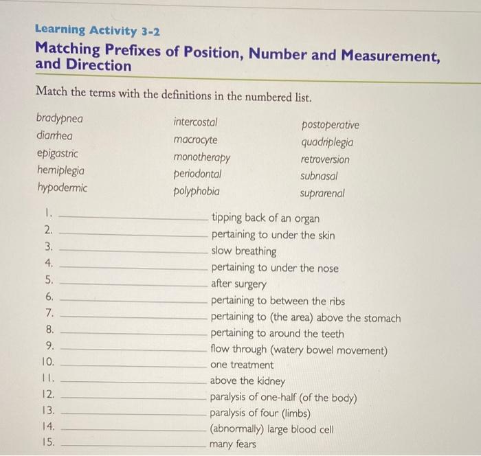 Solved Learning Activity 3-2 Matching Prefixes of Position, | Chegg.com