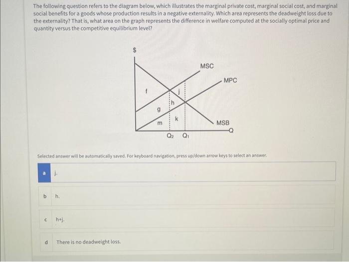 Solved The following question refers to the diagram below, | Chegg.com