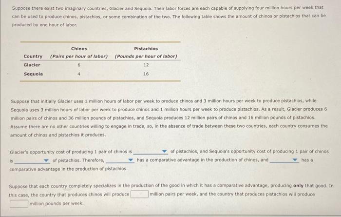 Solved Suppose there exist two imaginary countries, Glacier | Chegg.com