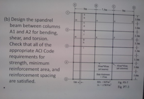 Solved (b) ﻿Design the spandrel beam between columns A1 ﻿and | Chegg.com