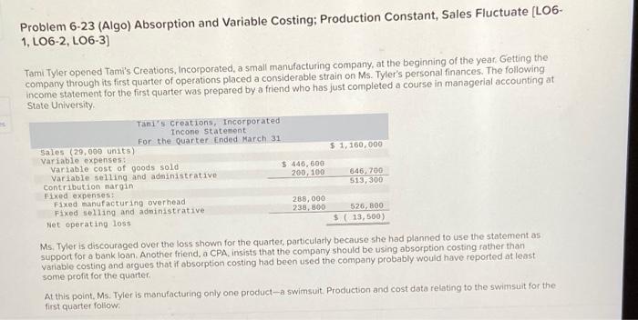 Solved Problem 6-23 (Algo) Absorption and Variable Costing; | Chegg.com