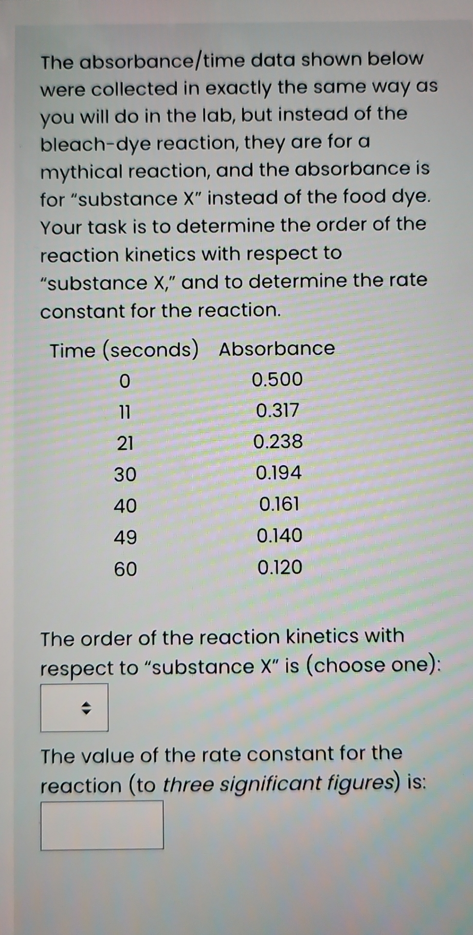 Solved The absorbance/time data shown below were collected | Chegg.com