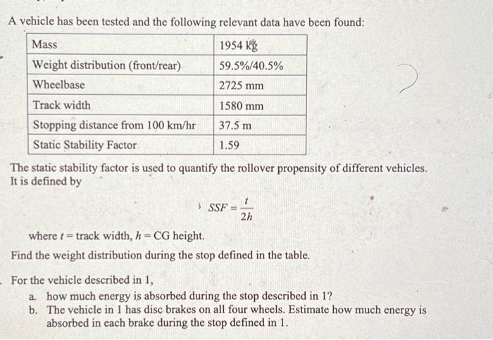 Solved A vehicle has been tested and the following relevant | Chegg.com