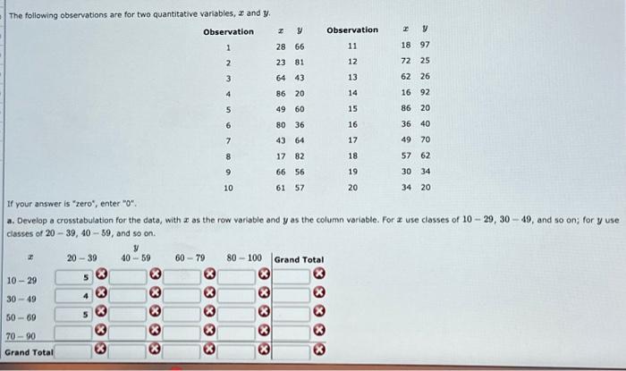 Solved The following observations are for two quantitative | Chegg.com