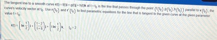 Solved The tangent line to a smooth curve | Chegg.com
