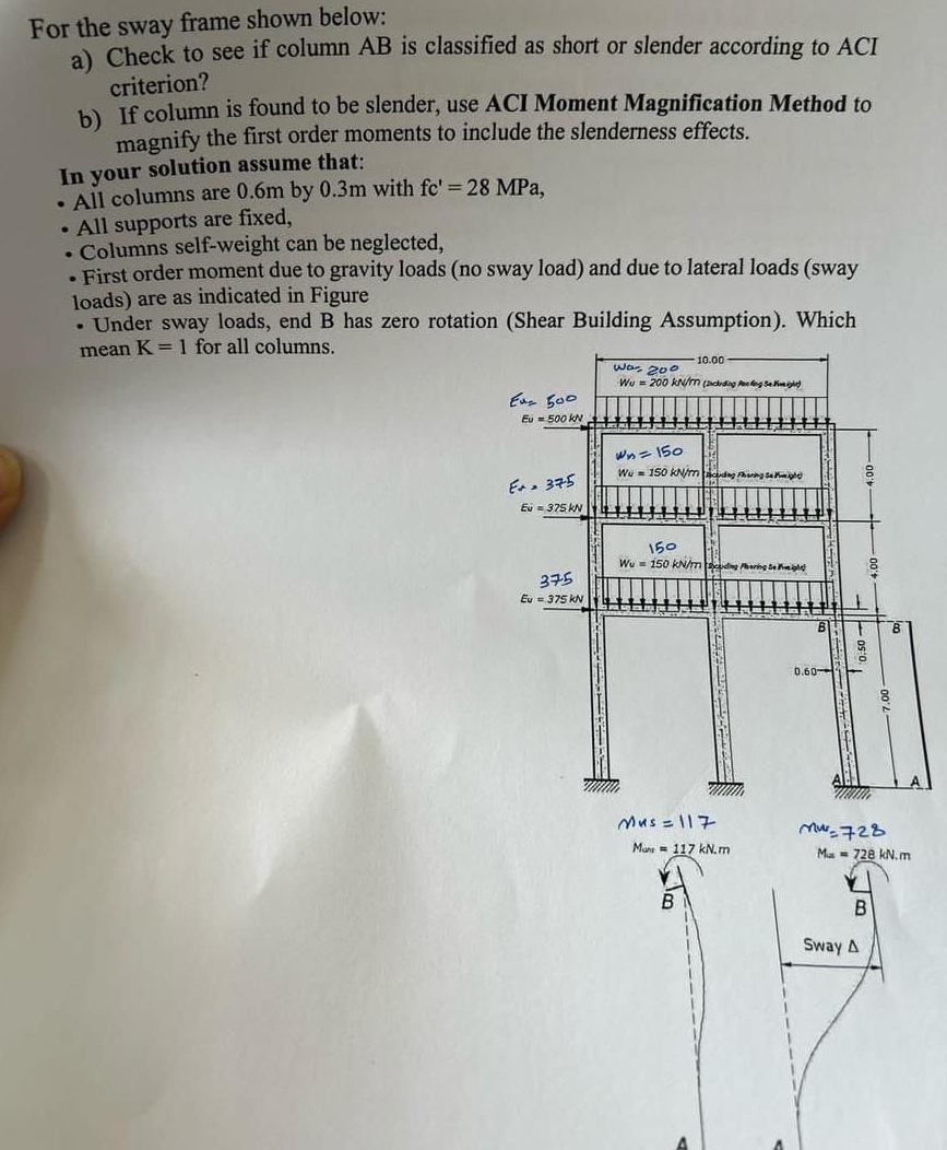 Solved For the sway frame shown below:a) ﻿Check to see if | Chegg.com
