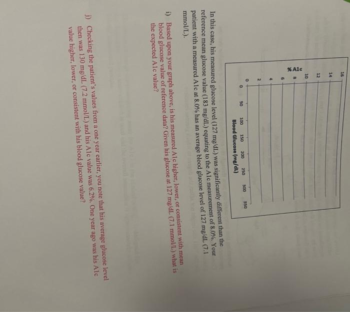 Solved -Based upon the chromatogram, the two proteins elute | Chegg.com
