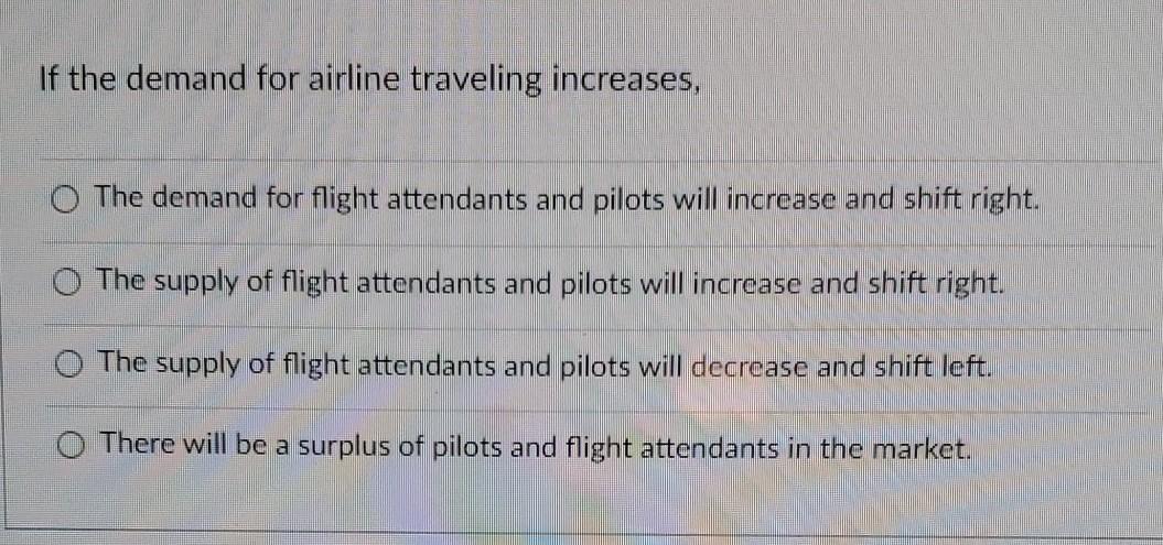 Solved If the demand for airline traveling increases, O The | Chegg.com