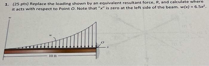 Solved 1. (25 pts) Replace the loading shown by an | Chegg.com