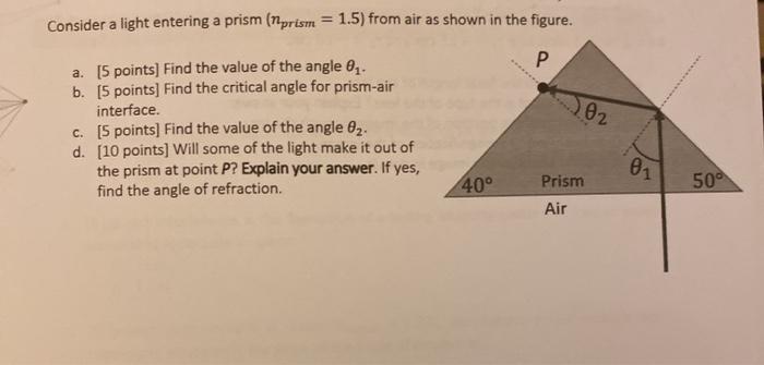 Solved Consider a light entering a prism (nprism = 1.5) from | Chegg.com