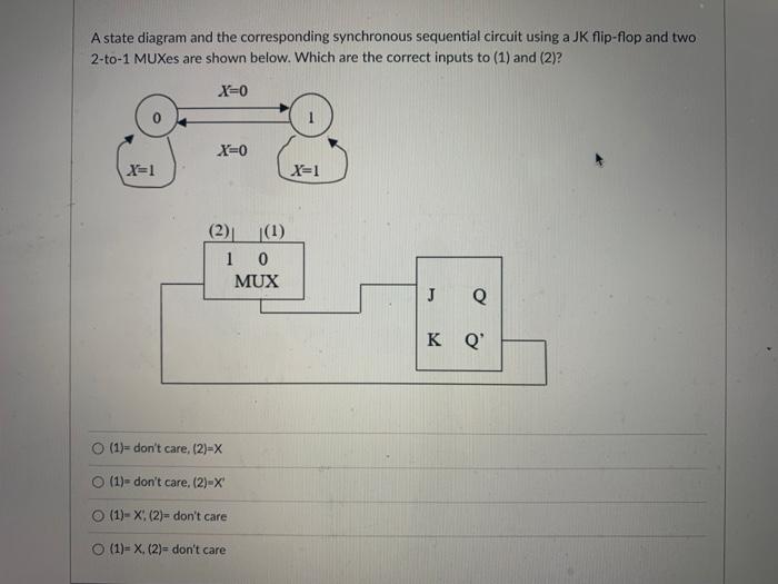 Solved Suppose you are to implement the state machine with | Chegg.com