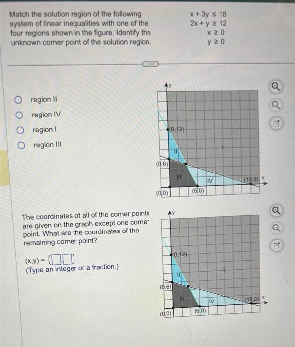 Solved Match the solution region of the following system of | Chegg.com