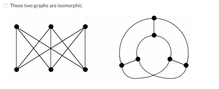 Solved Related to the notion of isomorphic graphs is the | Chegg.com