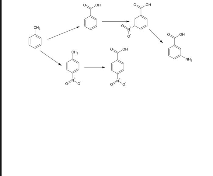 Solved Indicate the reagents and conditions to carry out the | Chegg.com