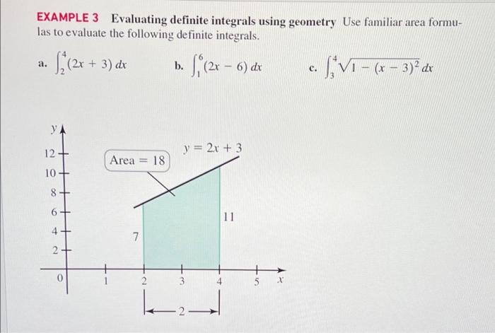 Solved EXAMPLE 3 Evaluating definite integrals using | Chegg.com