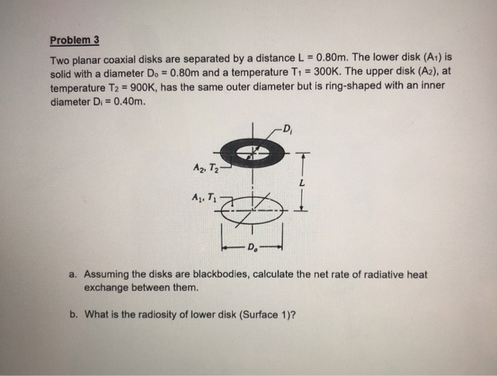 Solved Problem 3 Two planar coaxial disks are separated by a | Chegg.com