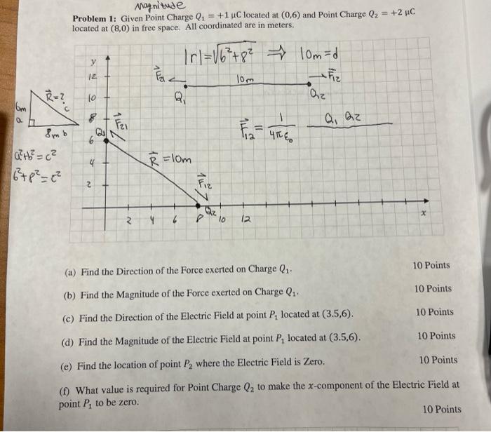 Solved Magnitude Problem 1: Given Point Charge Q1=+1μC | Chegg.com
