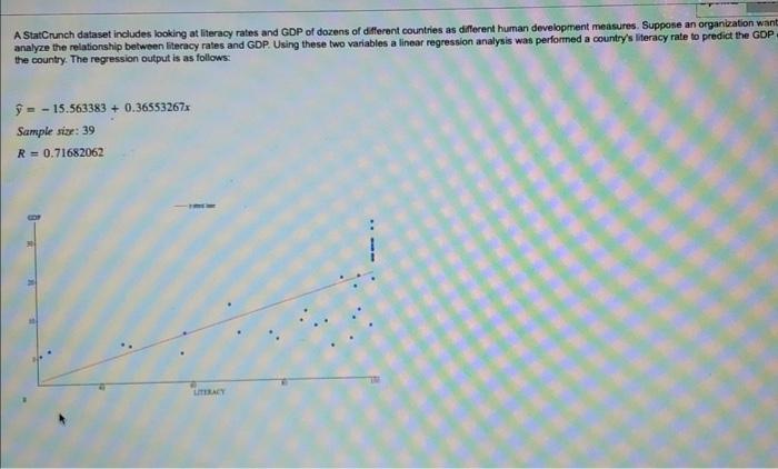 Solved A StatCrunch dataset includes looking at literacy | Chegg.com