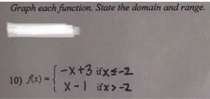 Solved Graph each function. State the domain and range. | Chegg.com
