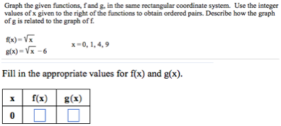 Solved Graph the given functions, f and g, in the same | Chegg.com