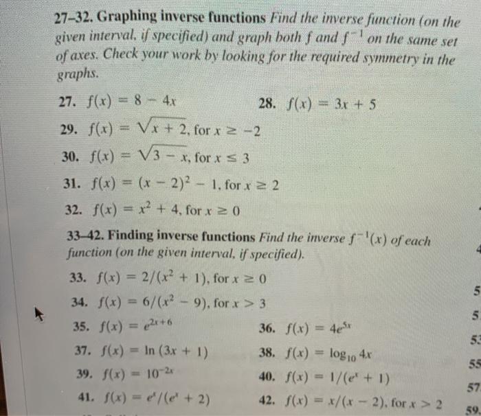 Solved 27–32. Graphing inverse functions Find the inverse | Chegg.com