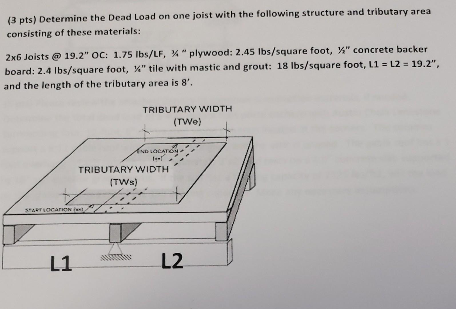 Solved (3 pts) Determine the Dead Load on one joist with the | Chegg.com