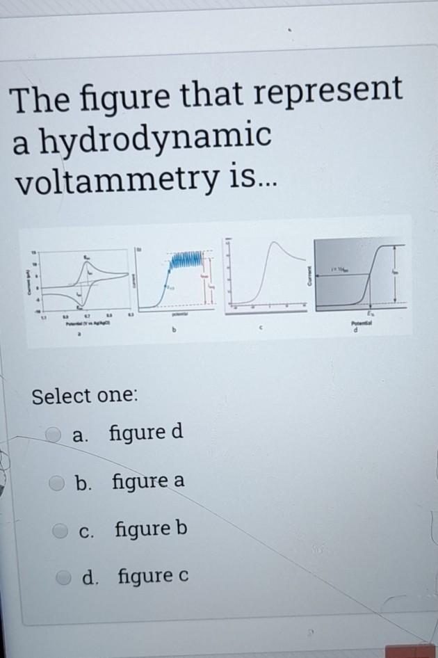 Solved The figure that represent a hydrodynamic voltammetry | Chegg.com