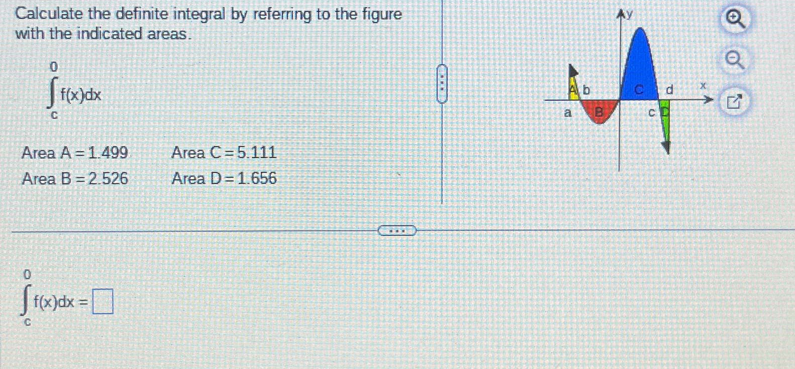 Solved Calculate the definite integral by referring to the | Chegg.com