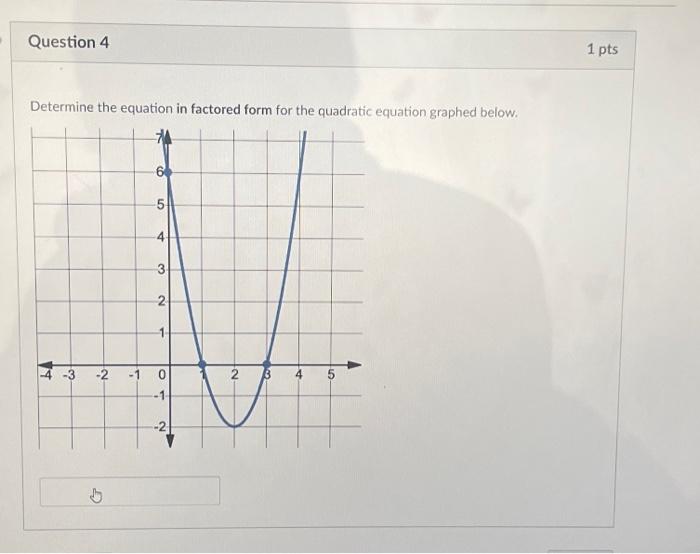 Solved Question 4 Determine The Equation In Factored Form