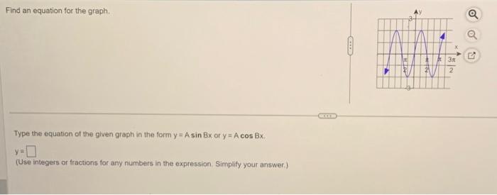 Solved Find an equation for the graph. Type the equation of | Chegg.com