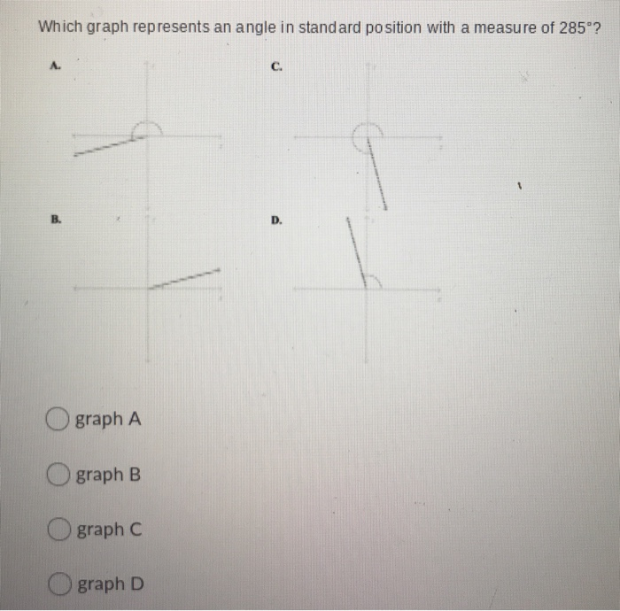 Solved Which graph represents an angle in standard position | Chegg.com