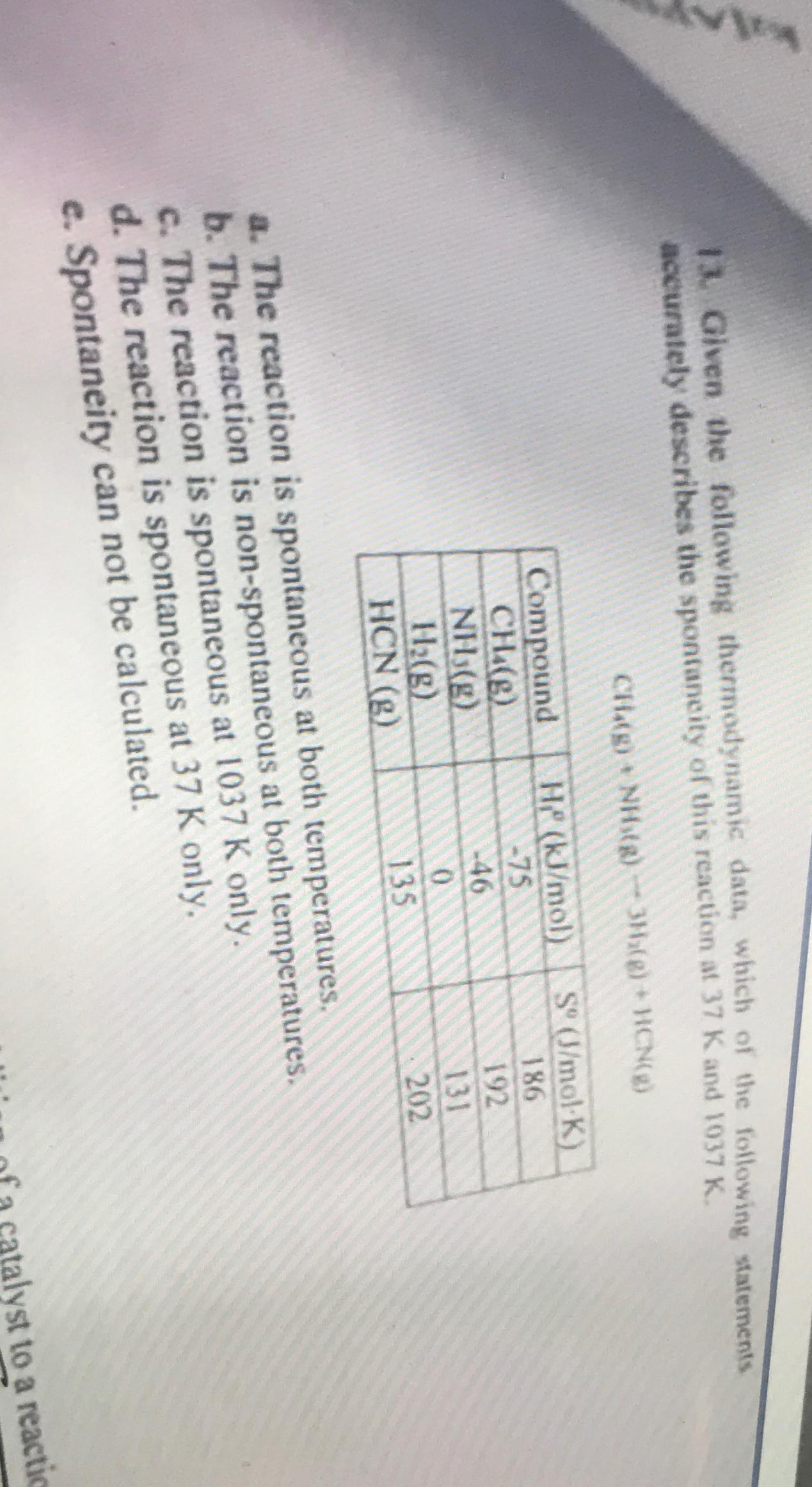 Solved Given the following thermodynamic data, which of the | Chegg.com