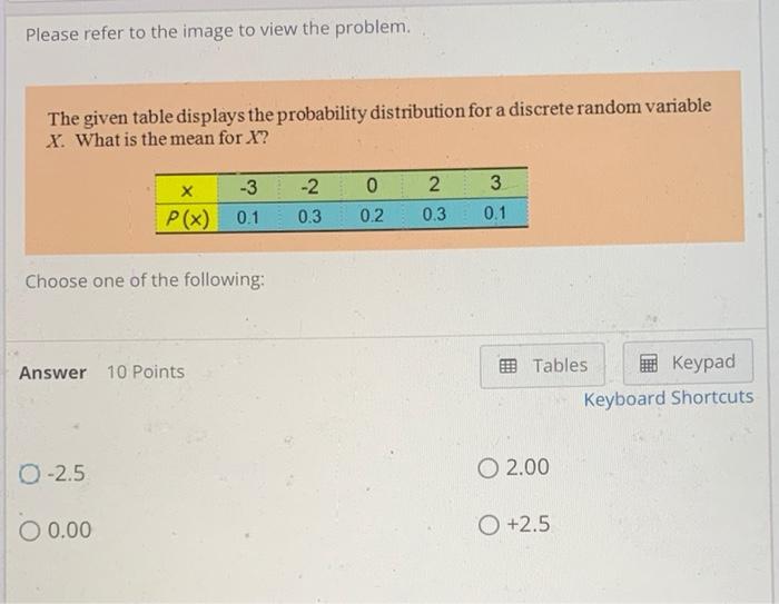 [Solved]: Please refer to the image to view the problem. Th