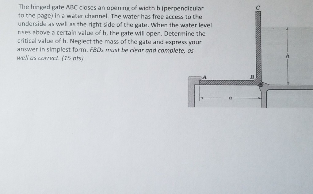 Solved The hinged gate ABC closes an opening of width b | Chegg.com