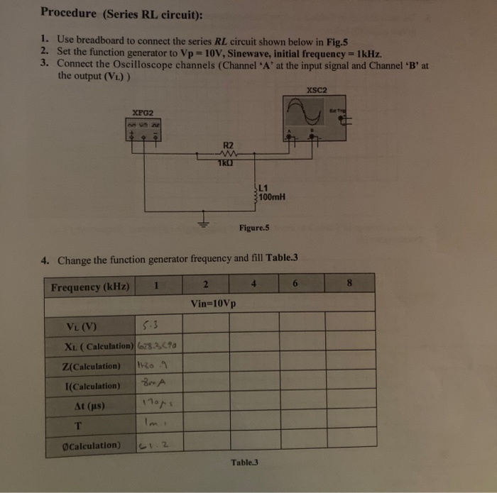 Solved Procedure (Series RL circuit): 1. Use breadboard to | Chegg.com