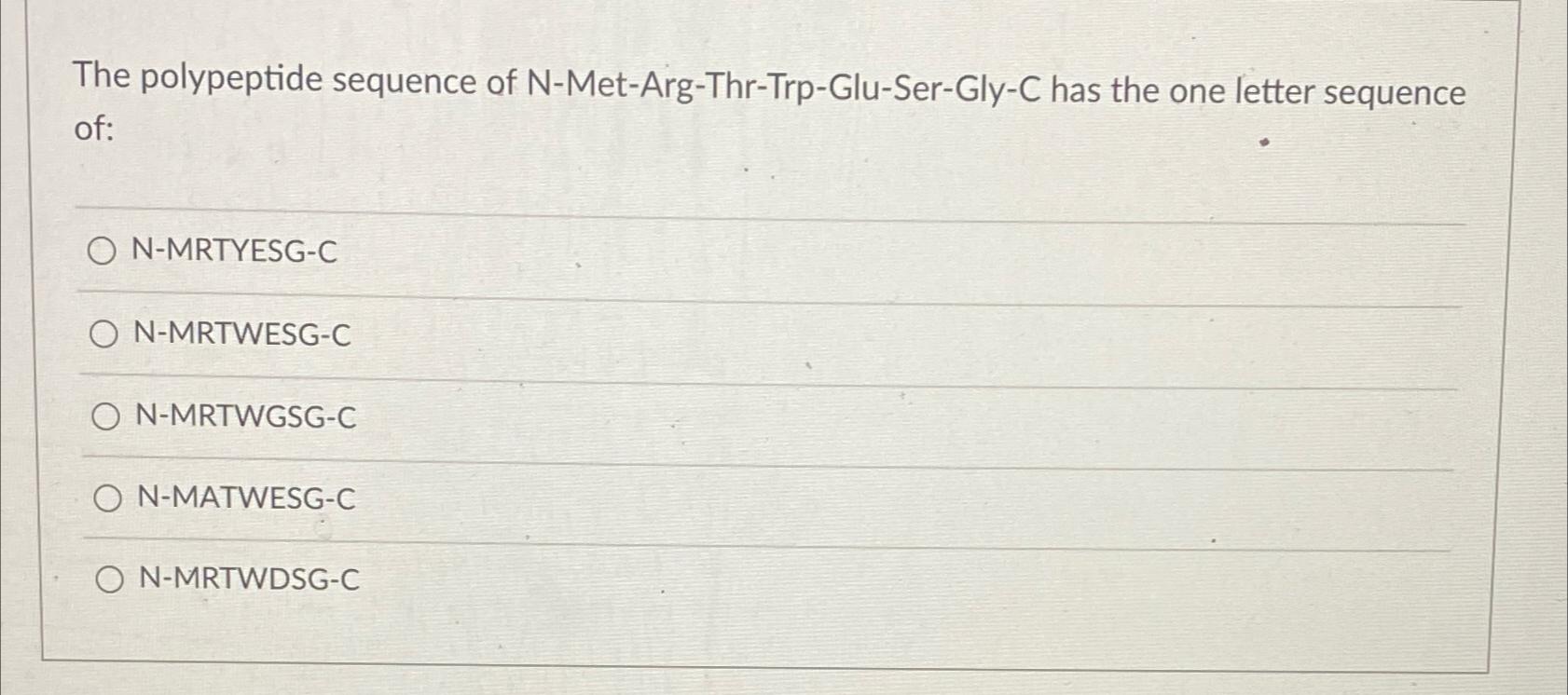 Solved The polypeptide sequence of | Chegg.com