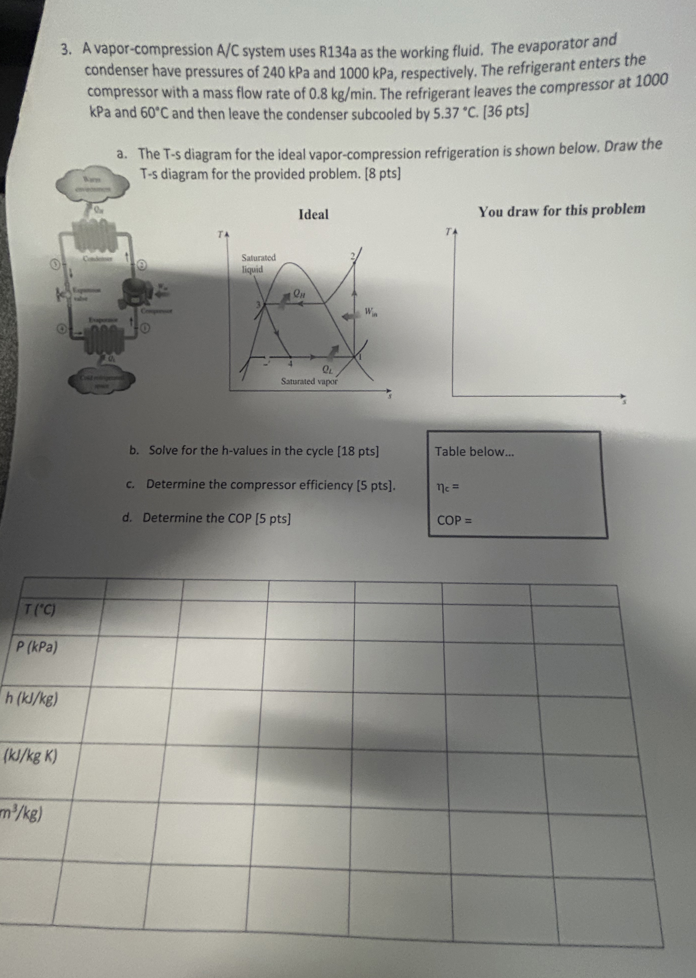 Solved A vapor-compression A/C system uses R134a as the | Chegg.com