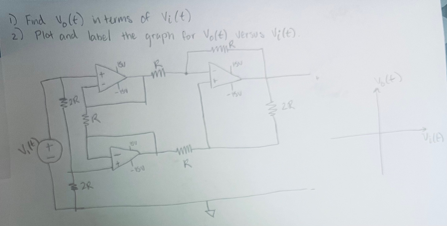 Solved Find v0(t) in terms of vi(t)Plot and label the graph | Chegg.com Solved Find v0(t) in terms of vi(t)Plot and label the graph | Chegg.com