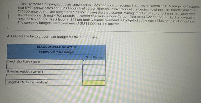 Solved Black Diamond Company produces snowboards. Each | Chegg.com