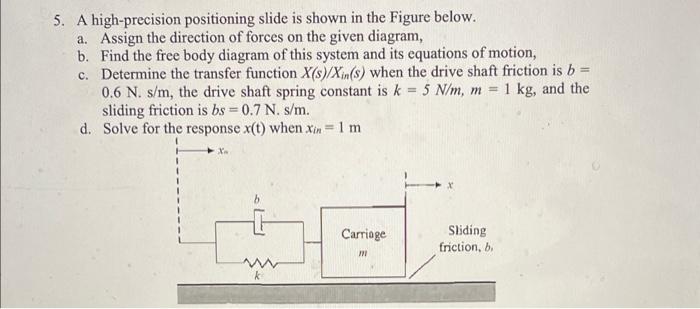 Solved 5. A high-precision positioning slide is shown in the | Chegg.com