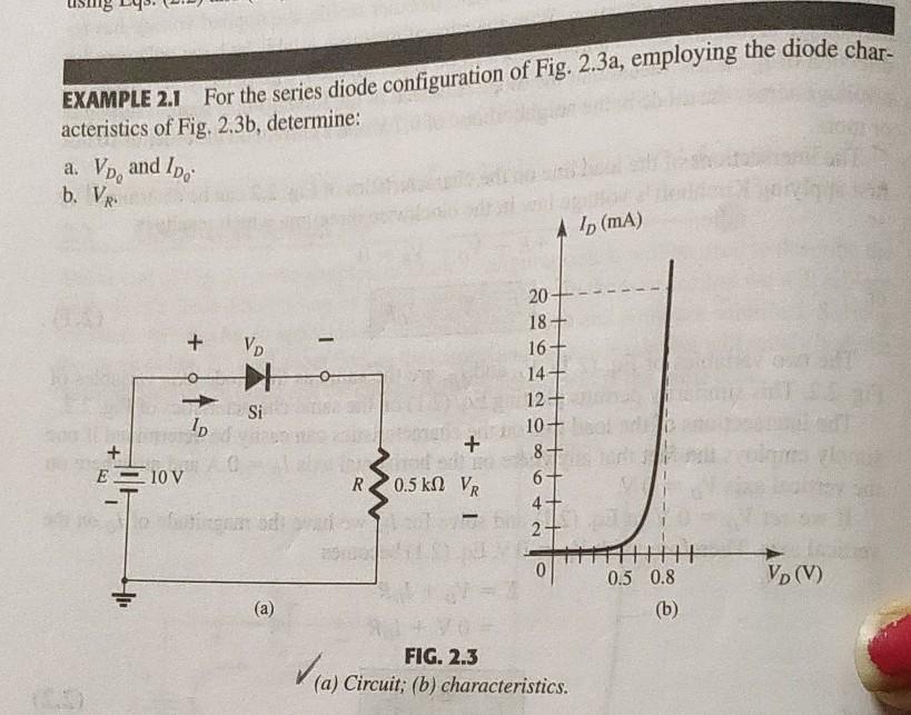 Solved EXAMPLE 2.1 For the series diode configuration of | Chegg.com