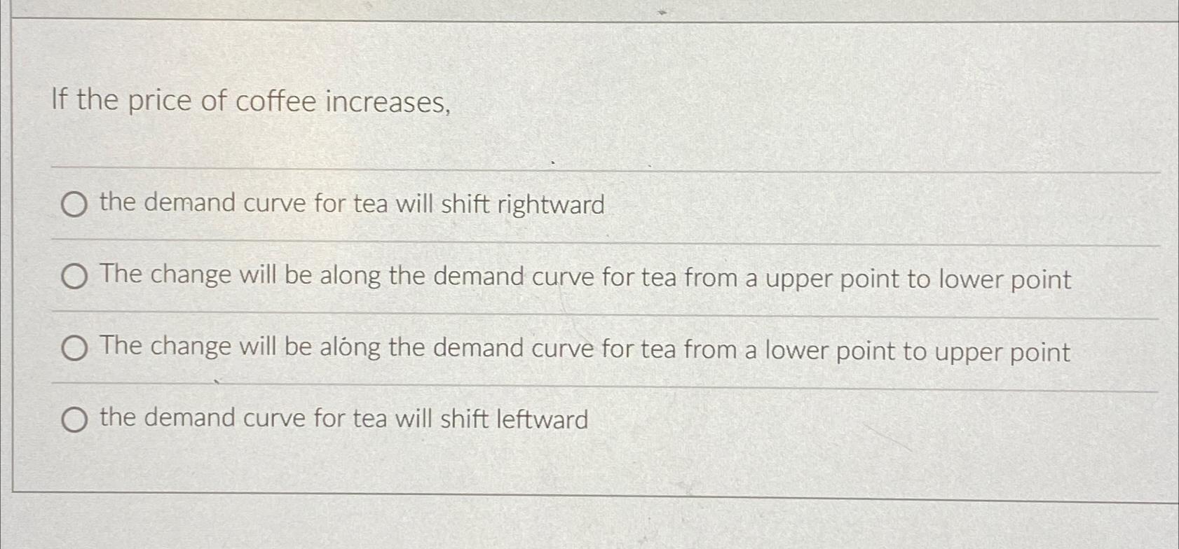 Solved If the price of coffee increases,the demand curve for | Chegg.com