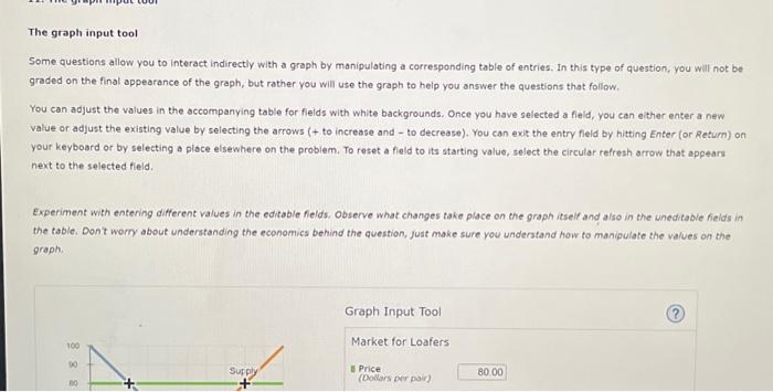 Solved The graph input tool Some questions allow you to | Chegg.com