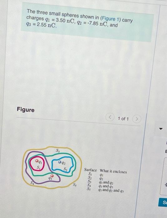 Solved The three small spheres shown in (Figure 1) carry | Chegg.com