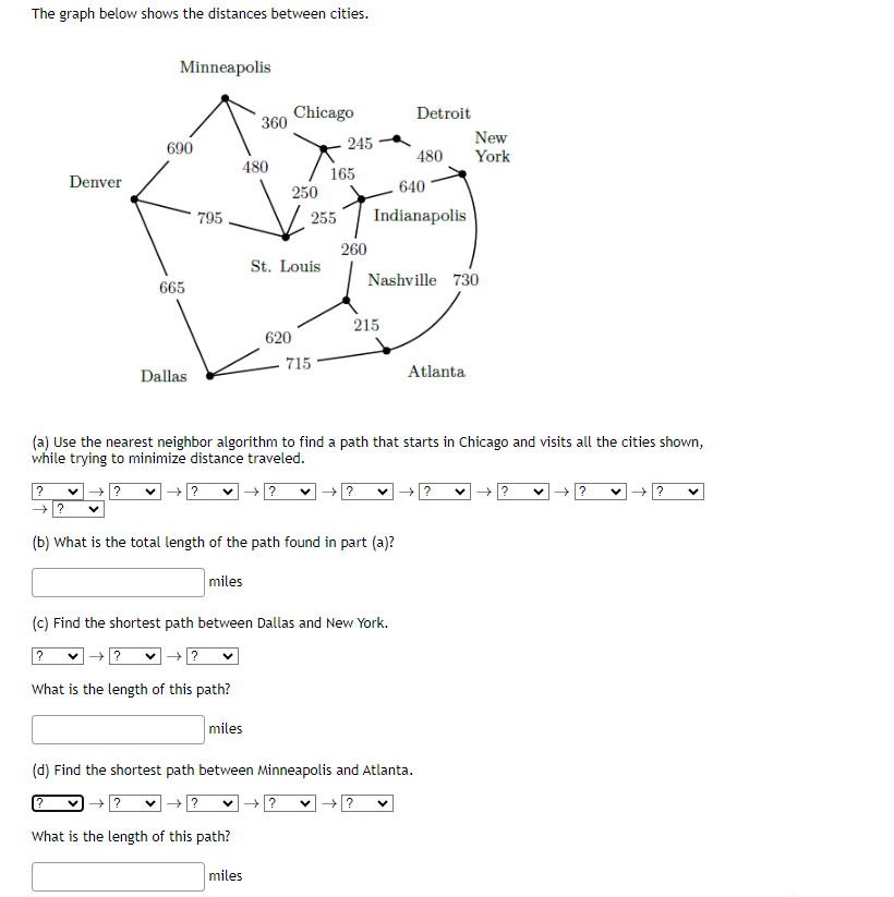 Solved The graph below shows the distances between | Chegg.com